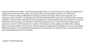 literature review on cte and DMA of composite material .pptx