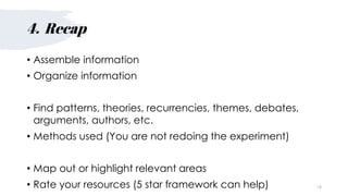 Literature review ppt | PPT