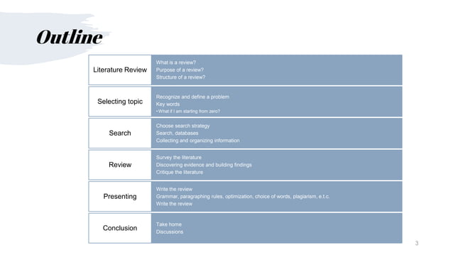 Literature review ppt | PPT
