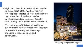 Commercial Mall Literature Review | PPTX