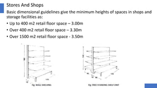 Commercial Mall Literature Review | PPTX