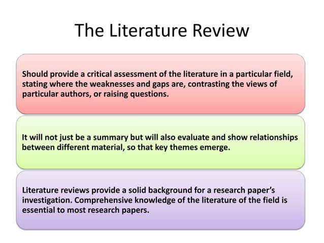 Literature review slides tool | PPT