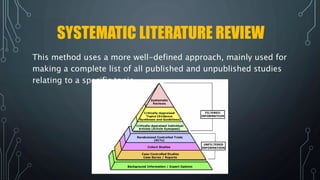 Literature review vs Systematic review.pptx