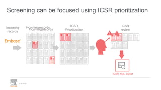 Literature screening for pharmacovigilance 190818 | PDF