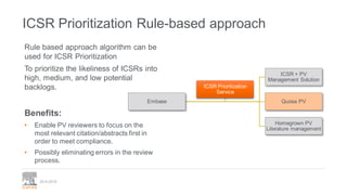 Literature screening for pharmacovigilance 190818 | PPT