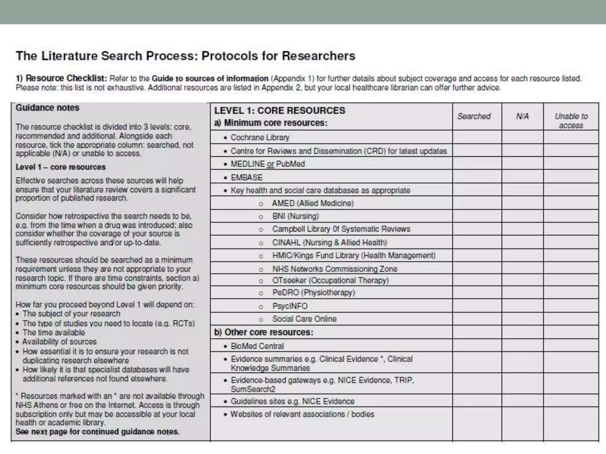 Literature search techniques | PPTX