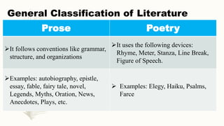 LITERATURES OF THE PHILIPPINES POWERPOINT PRESENTATION.pptx