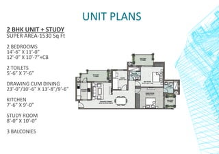 Group Housing Literature Study | PDF