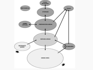 LITERATURE STUDY....pptx