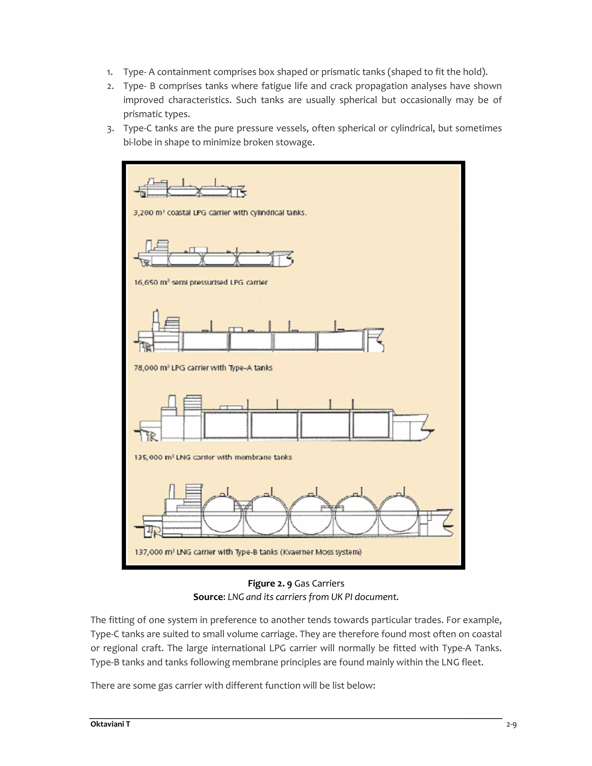 Literature study about_lng_jetty | PDF