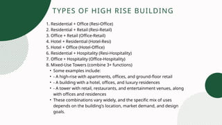 literature study high rise building 7 (1).pptx