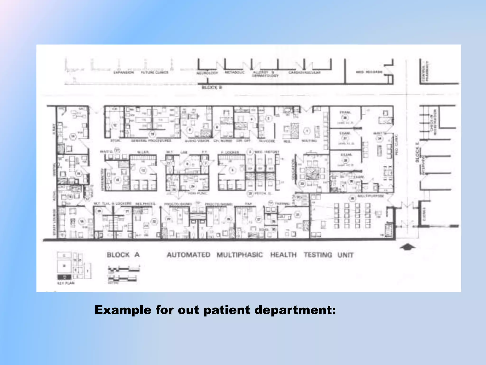 Literature study & analysis on hospital design | PPTX