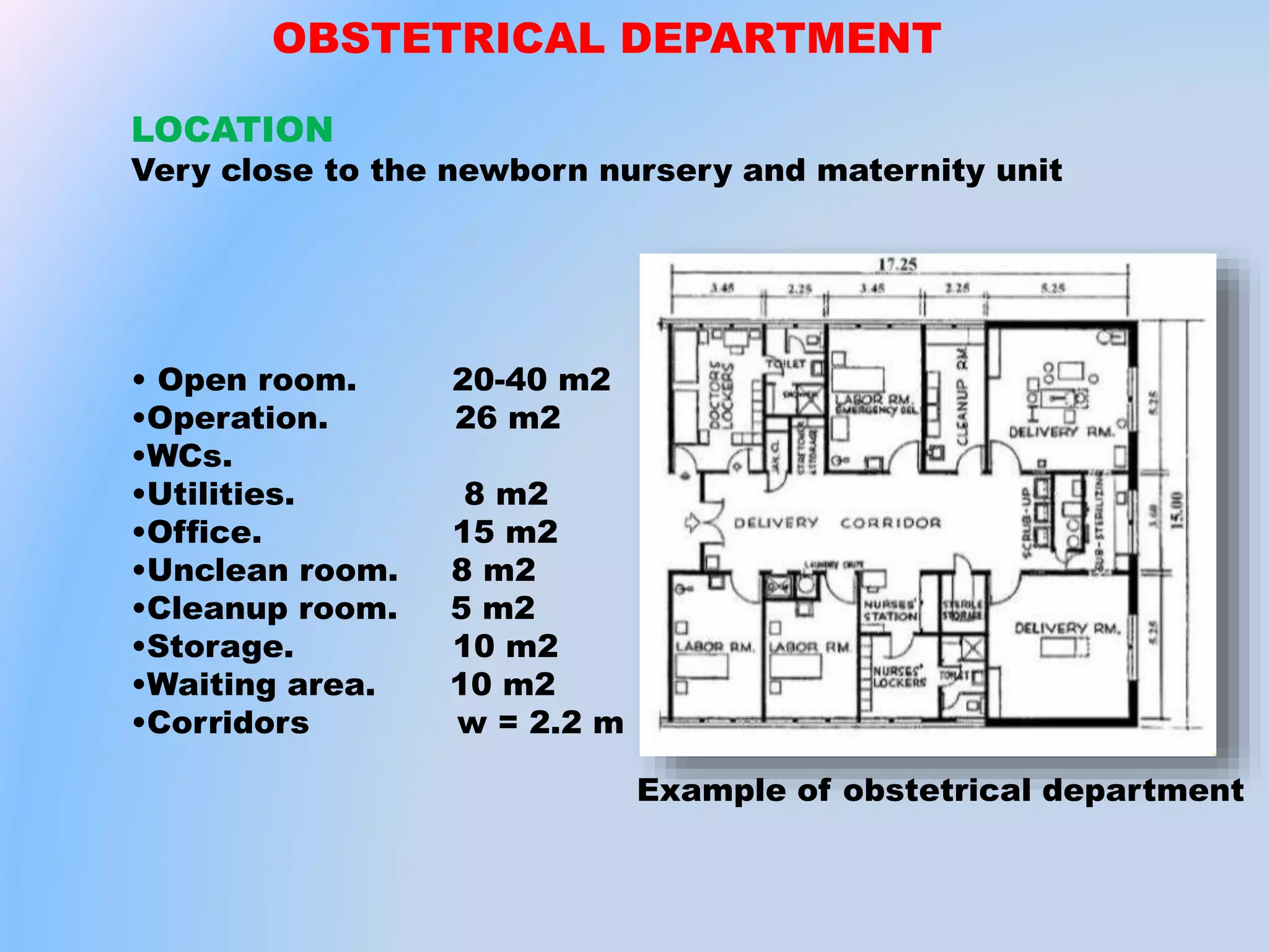 Literature study & analysis on hospital design | PPTX