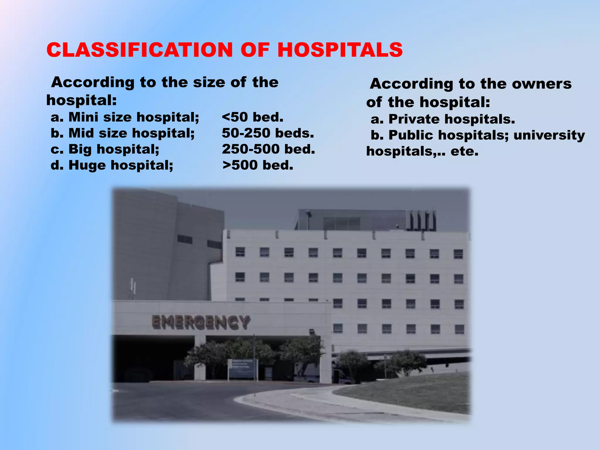 Literature study & analysis on hospital design | PPTX