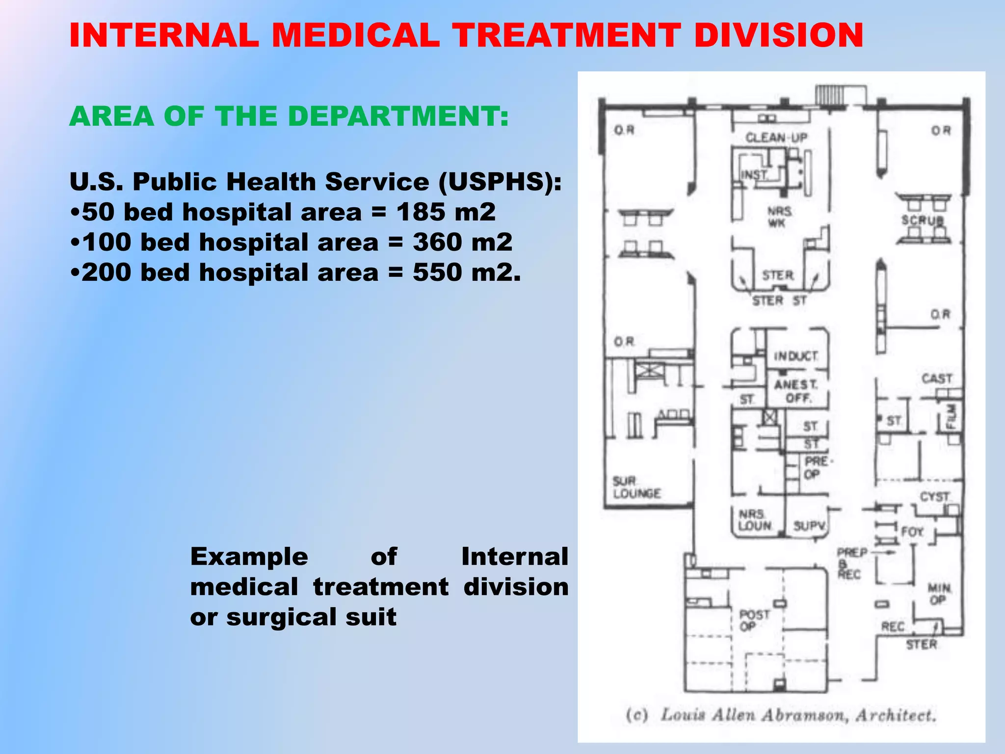 Literature study & analysis on hospital design | PPTX
