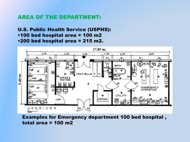 Literature study & analysis on hospital design | PPTX | Healthcare ...