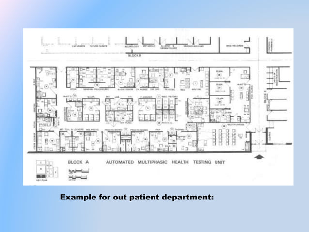 Literature study & analysis on hospital design | PPTX | Healthcare ...