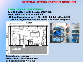 Literature study & analysis on hospital design | PPTX