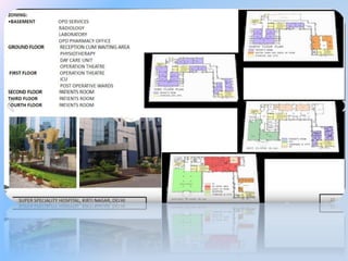 Literature study & analysis on hospital design | PPTX