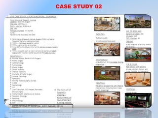 Literature study & analysis on hospital design | PPTX