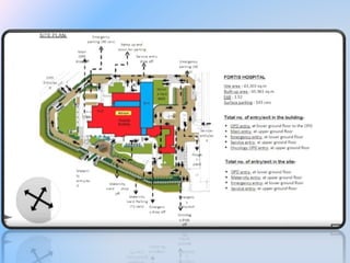 Literature study & analysis on hospital design | PPTX
