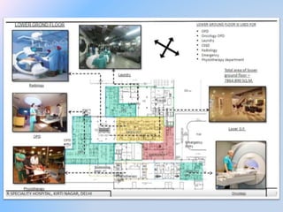 Literature study & analysis on hospital design | PPTX