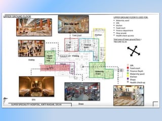 Literature study & analysis on hospital design | PPTX