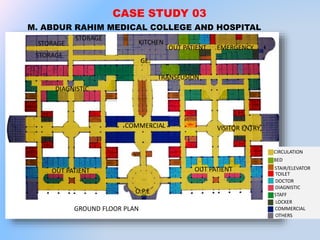 Literature study & analysis on hospital design | PPTX