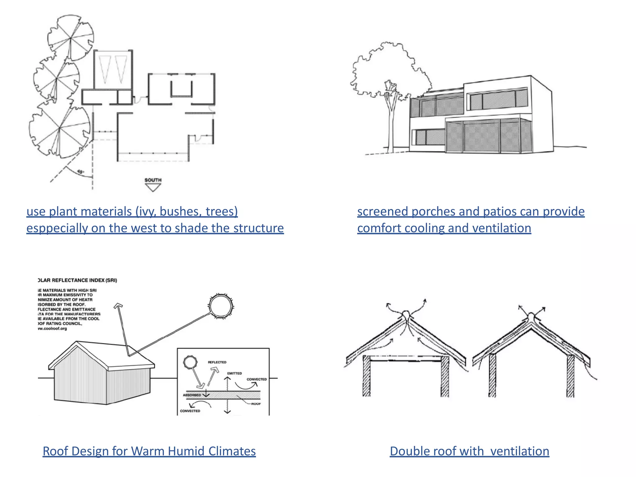 Literature Study on Lecture halls and Libraries | PDF