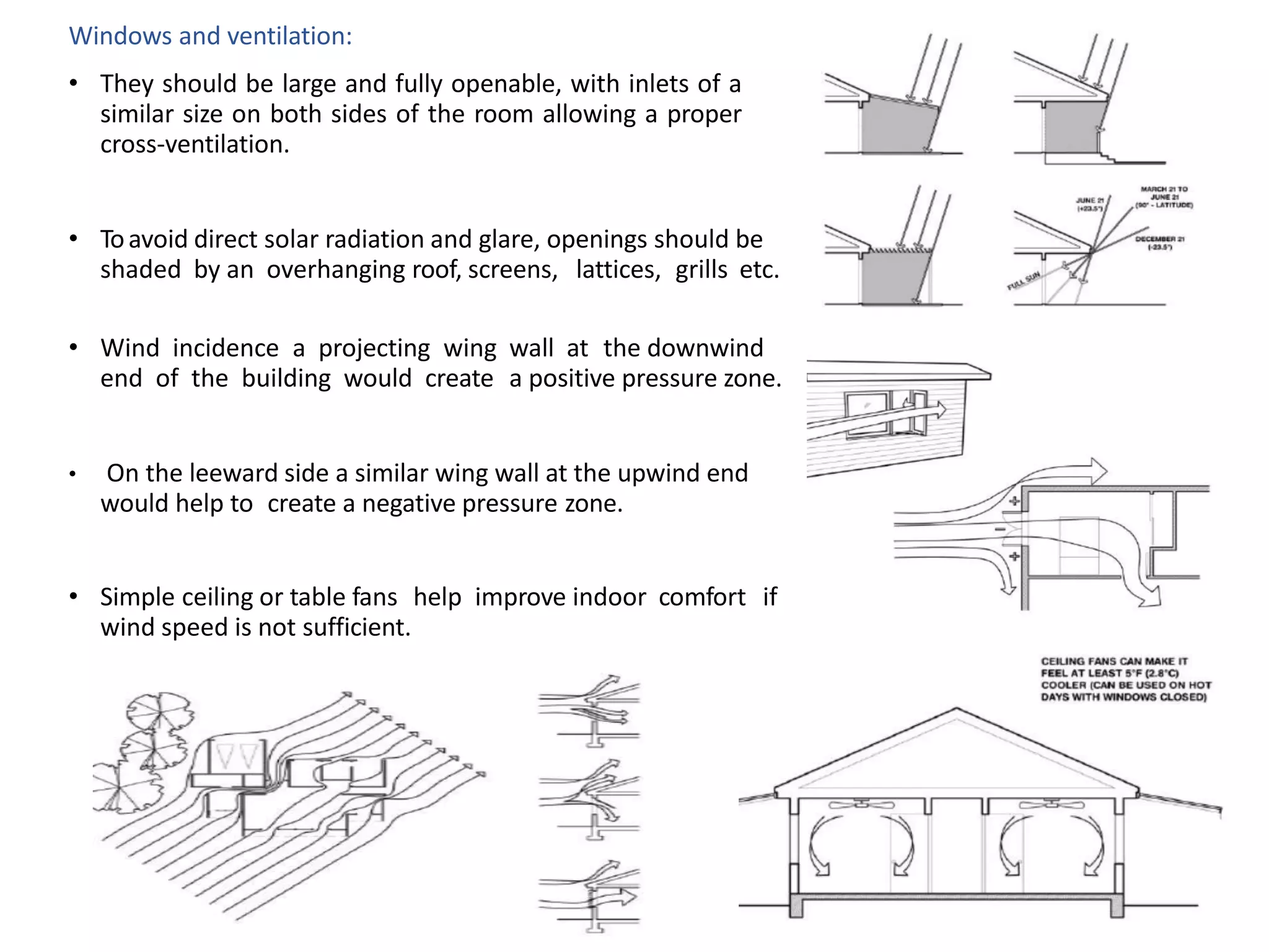 Literature Study on Lecture halls and Libraries | PDF