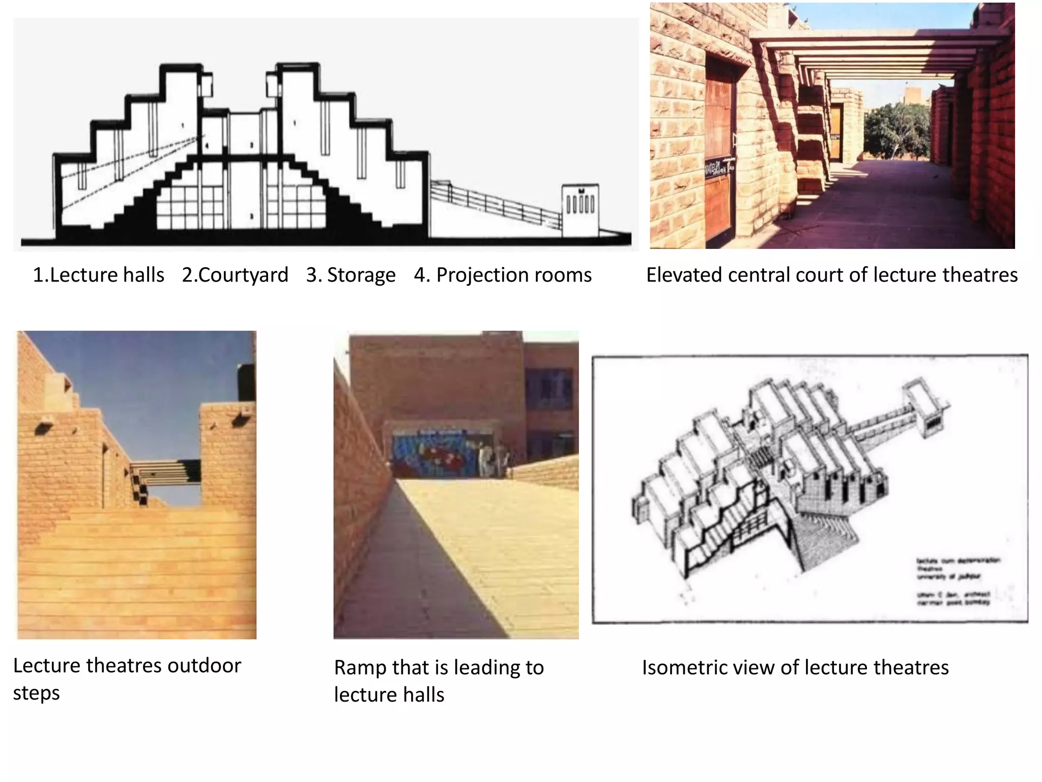 Literature Study on Lecture halls and Libraries | PDF