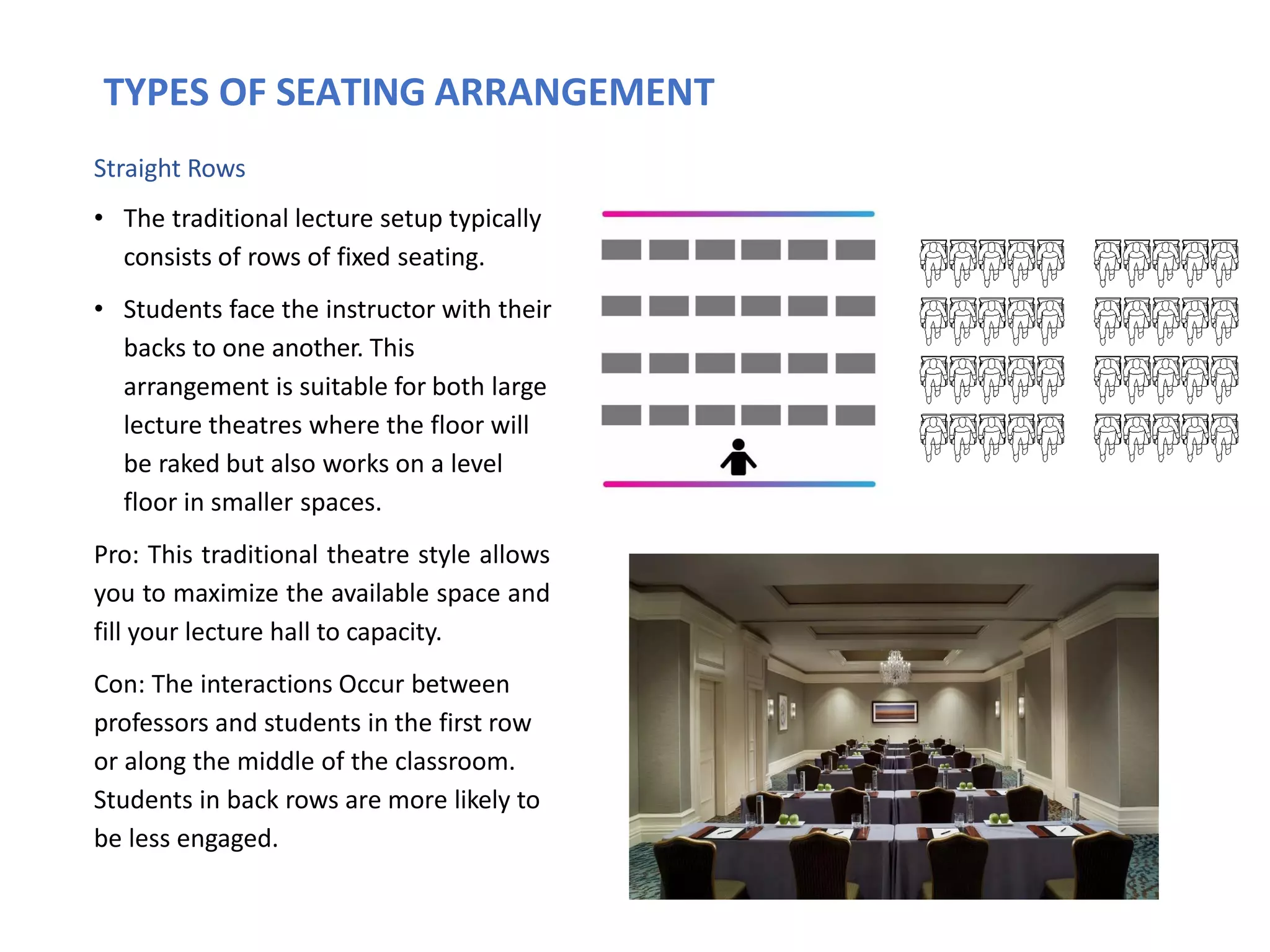 Literature Study on Lecture halls and Libraries | PDF