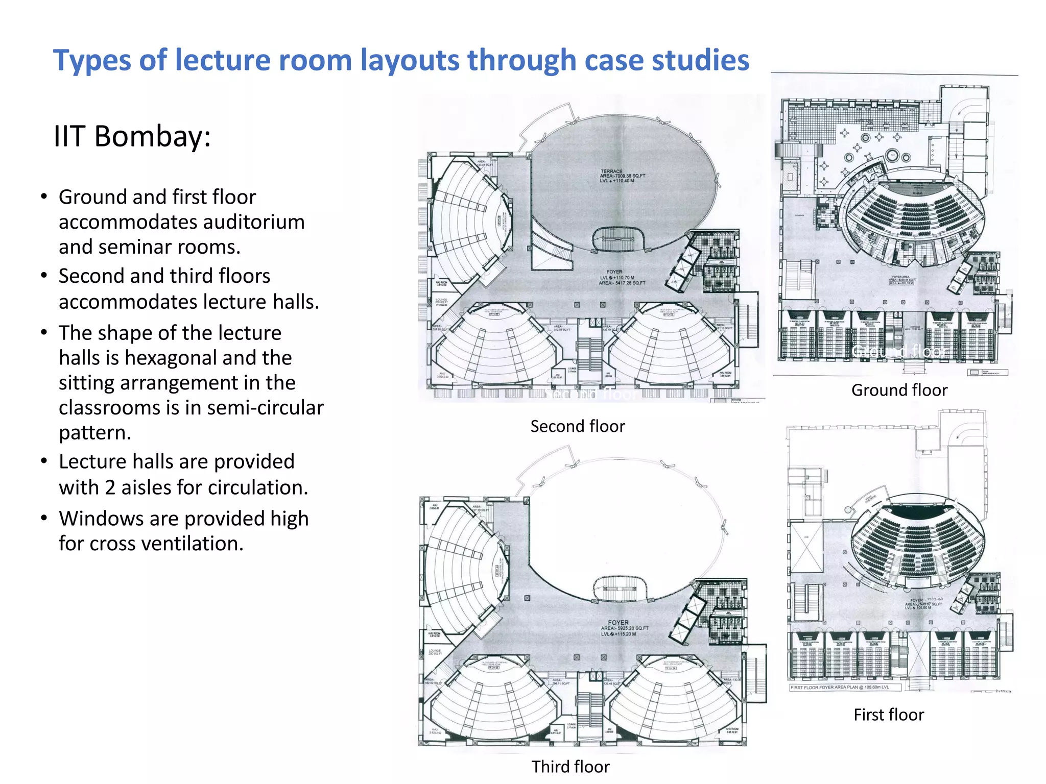 Literature Study on Lecture halls and Libraries | PDF