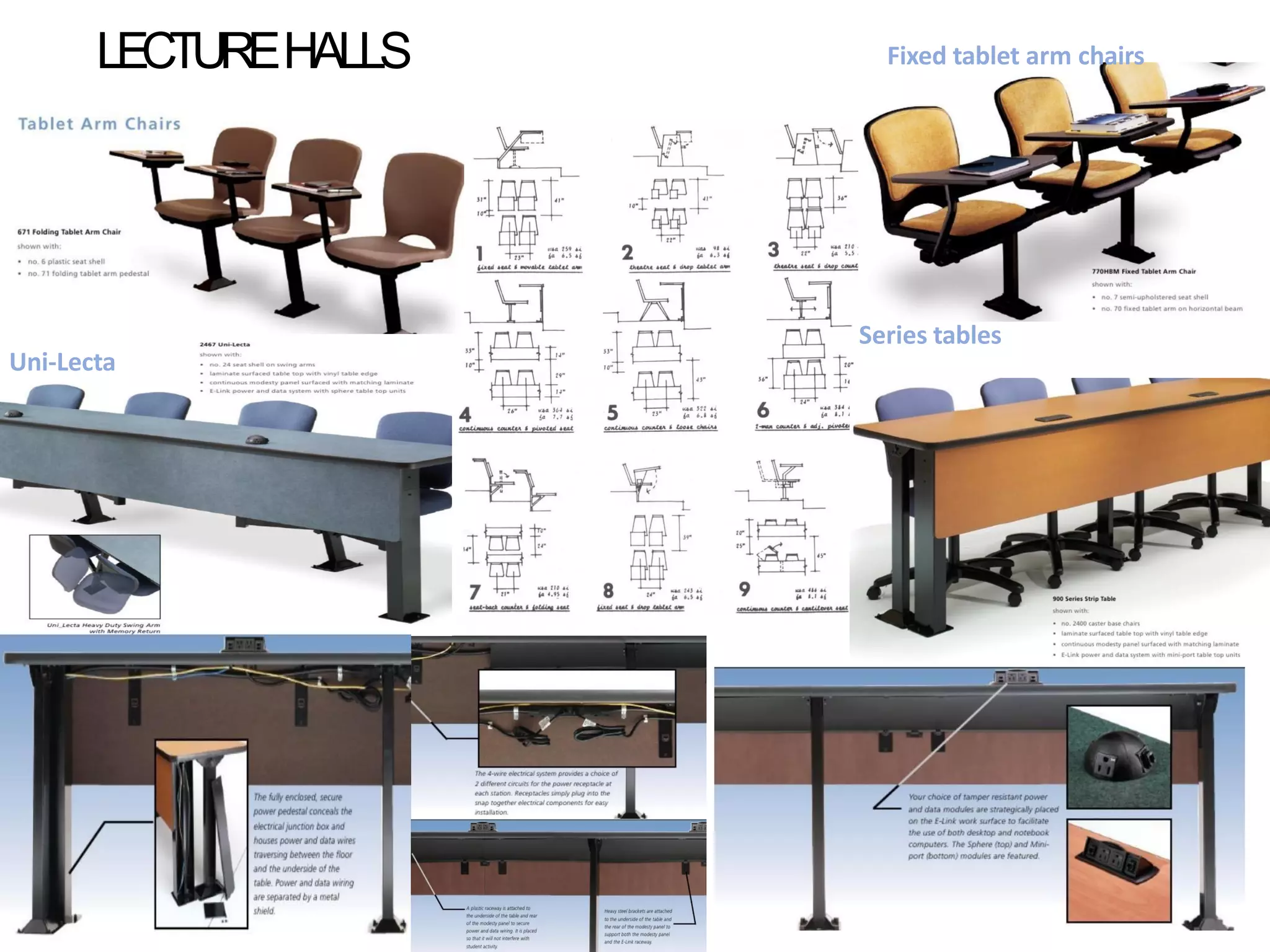 Literature Study on Lecture halls and Libraries | PDF