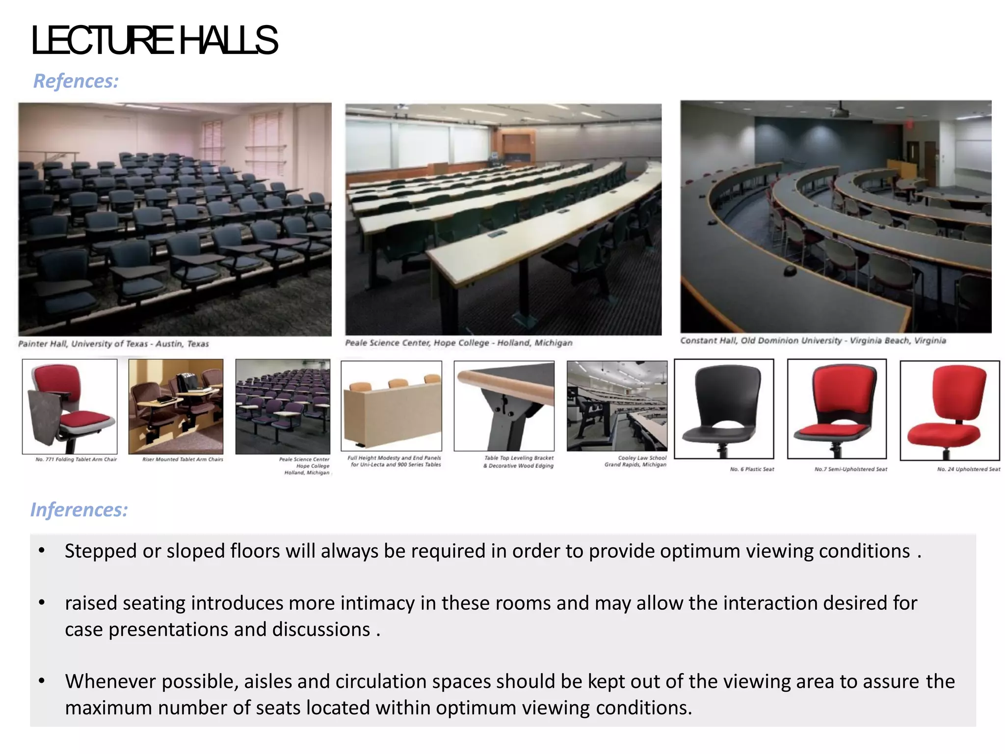 Literature Study on Lecture halls and Libraries | PDF