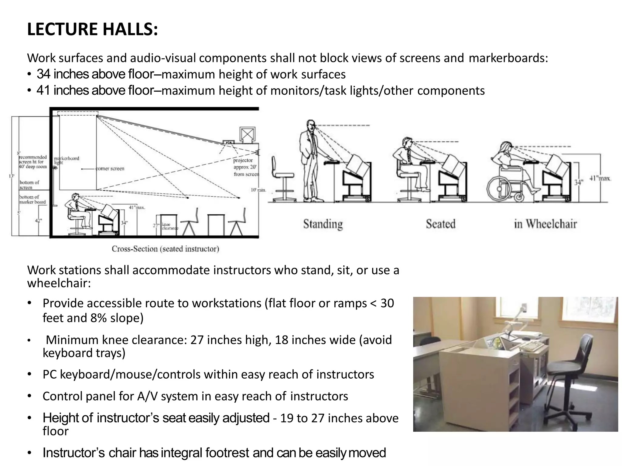 Literature Study on Lecture halls and Libraries | PDF