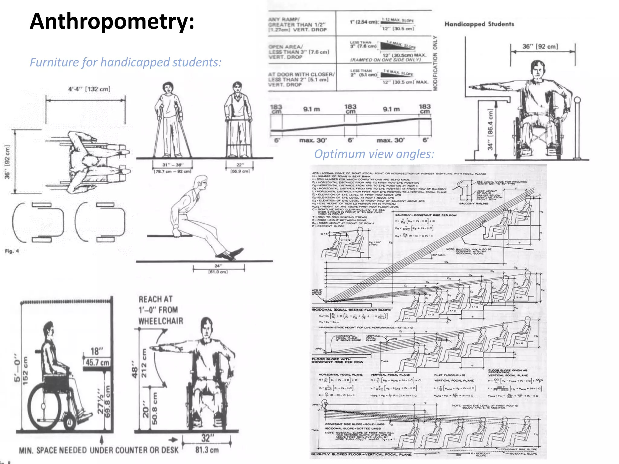 Literature Study on Lecture halls and Libraries | PDF
