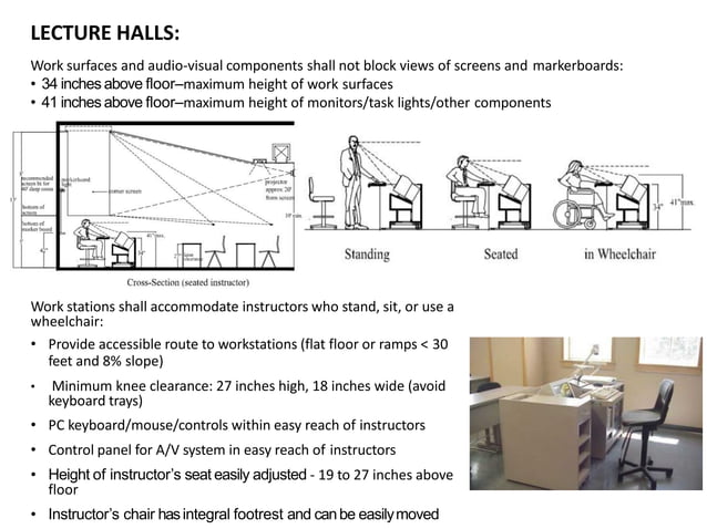 Literature Study on Lecture halls and Libraries | PDF