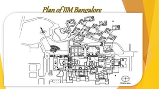 Literature study of basic design ii | PPTX