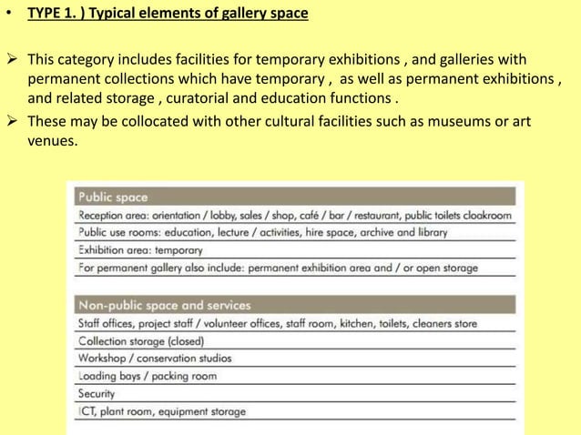 Literature study on art gallery | PPTX