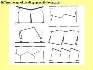 Literature study on art gallery | PPTX