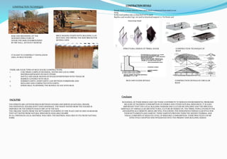 Literature study on tribal housing | PPTX