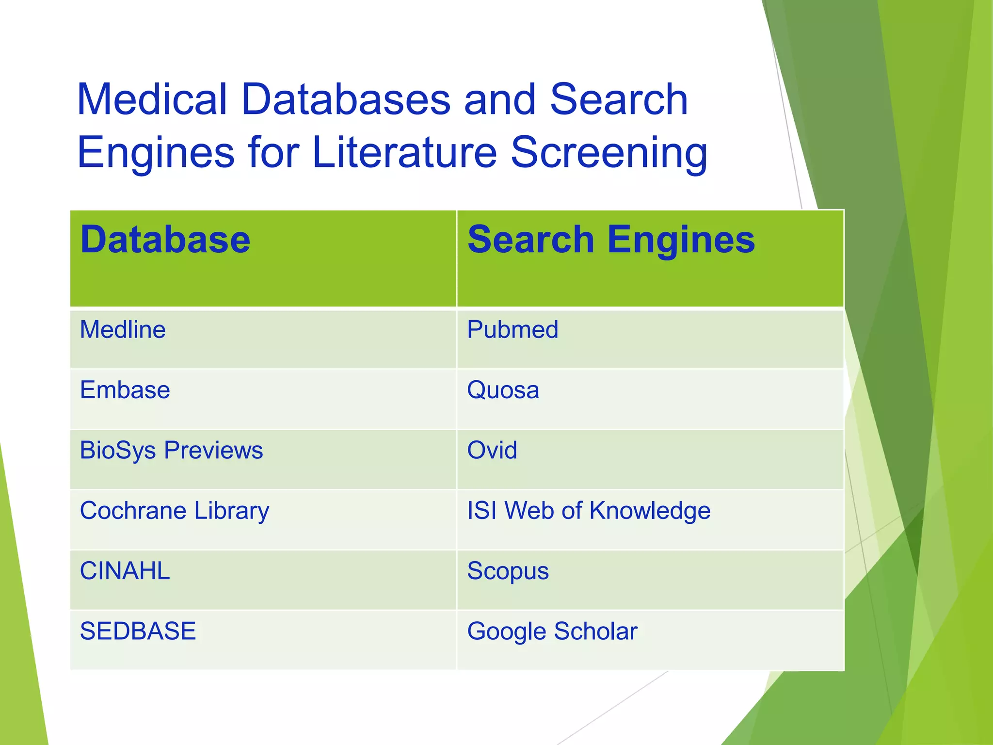 Literature surveillance in pharmacovigilance | PDF