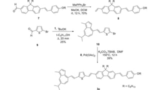 Literature Survey.pptx