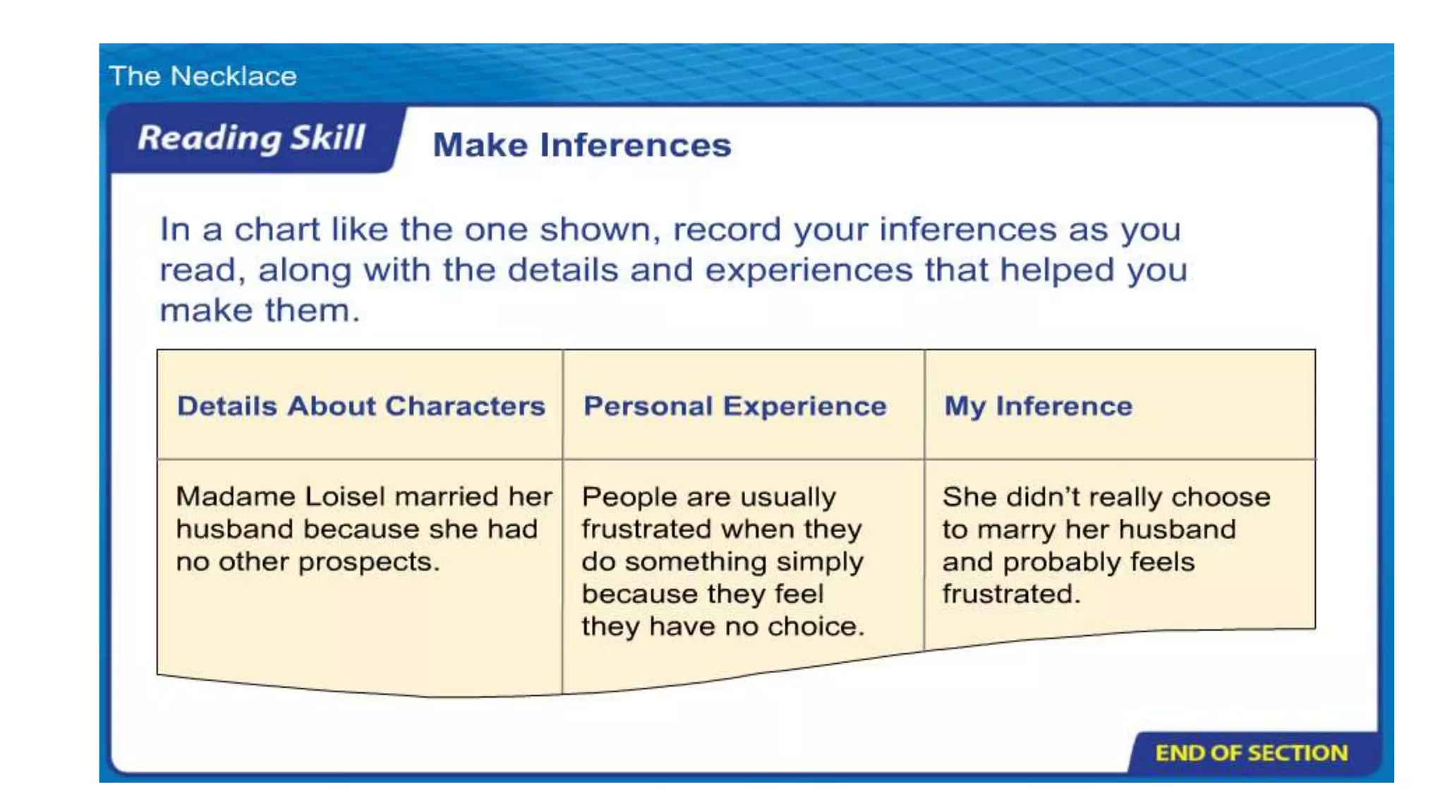 Literature the necklace | PPT