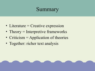 Literature_Theory_Criticism_Part1_2.pptx