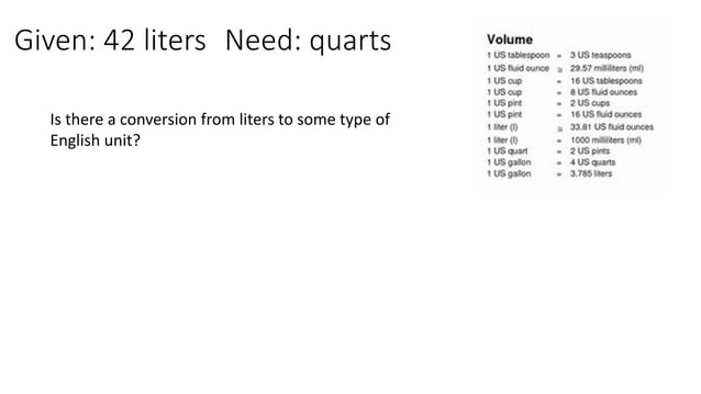 liters to quarts conversion.pptx