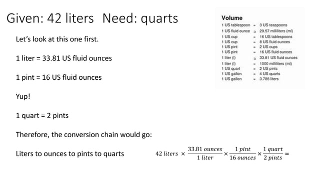 liters to quarts conversion.pptx