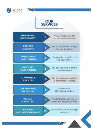Lithan technologies | PDF