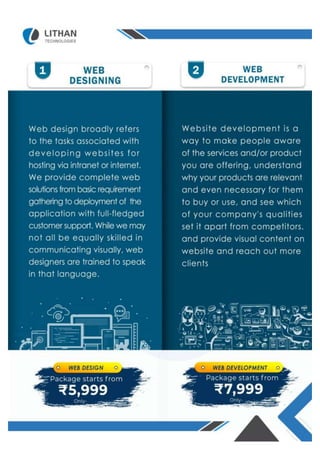 Lithantechnologies | PPTX